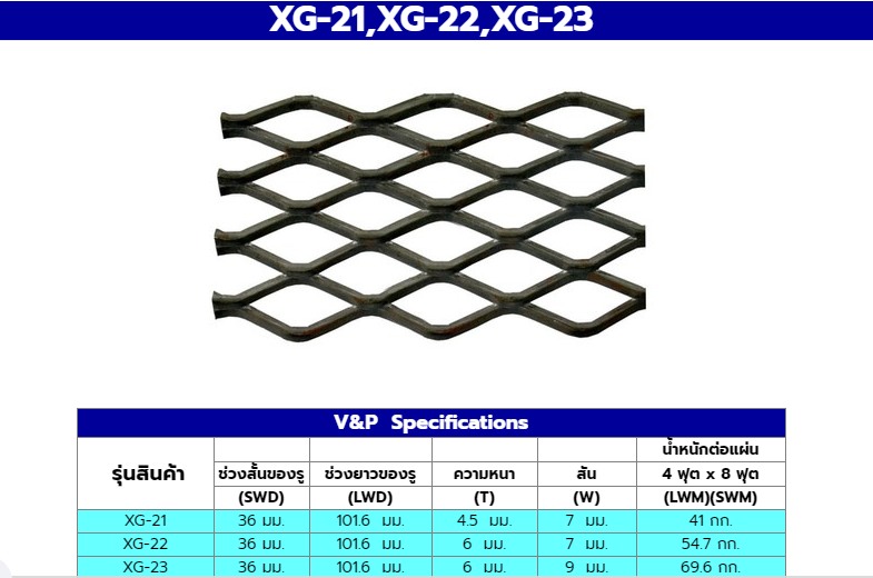 ตะแกรงเหล็กฉีก XG-21 / XG-22 / XG-23